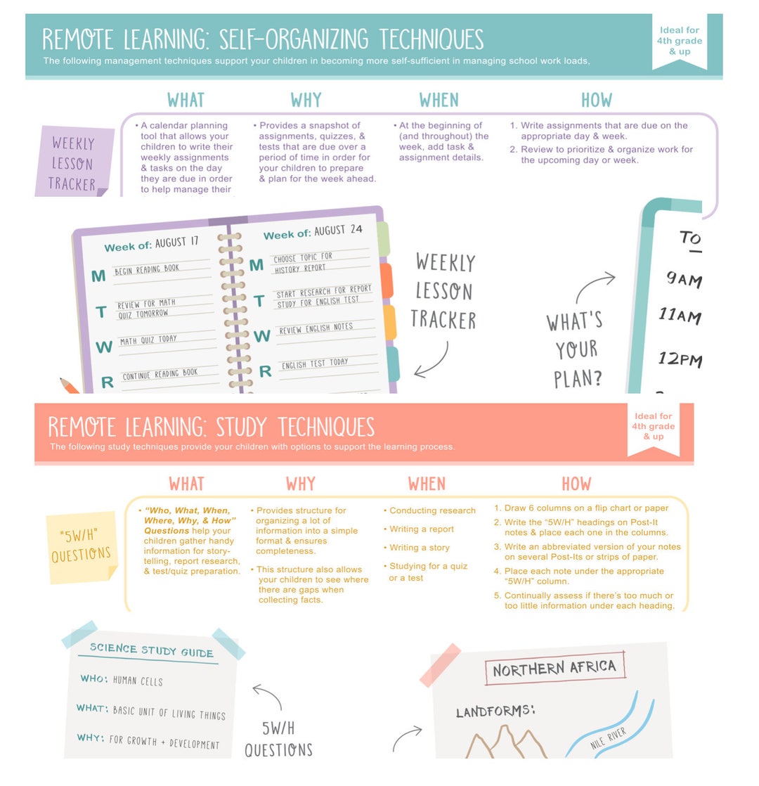 Remote Learning Handouts for Students - Etsy