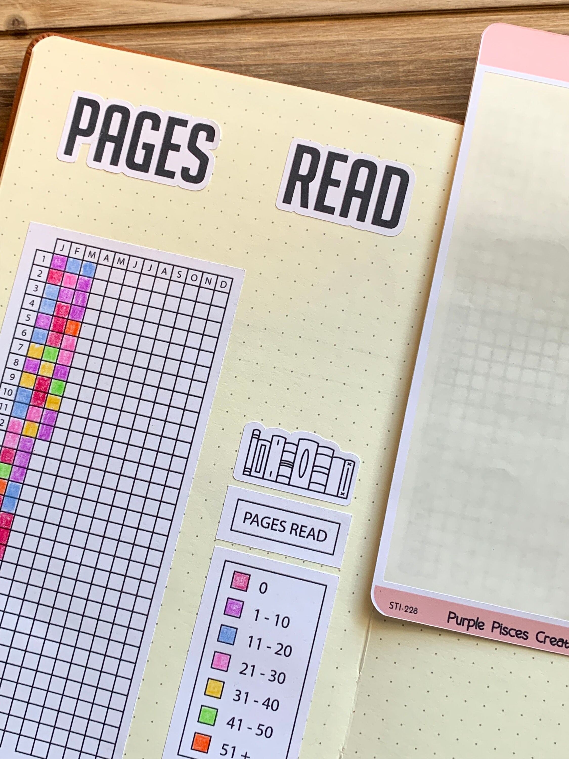 Pages Read Sticker Sheet | Year-long Tracker W/key and PAGES READ ...