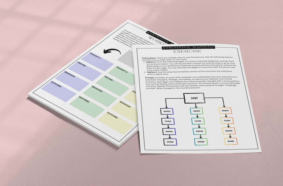 CBT Handout: Cognitive Mapping CBT Handout Printable Therapy Tool - Etsy