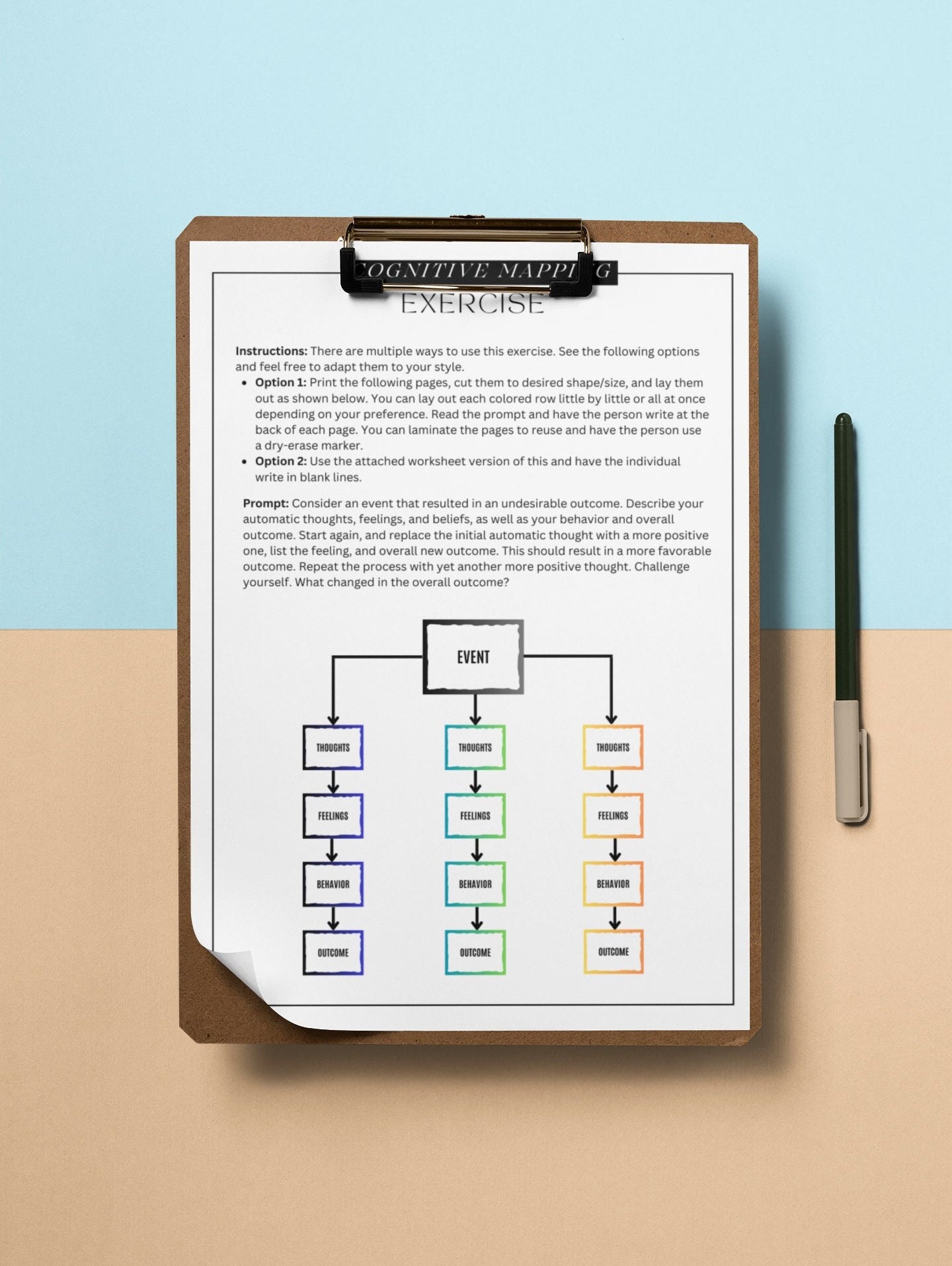 CBT Handout: Cognitive Mapping | CBT Handout | Printable Therapy Tool ...