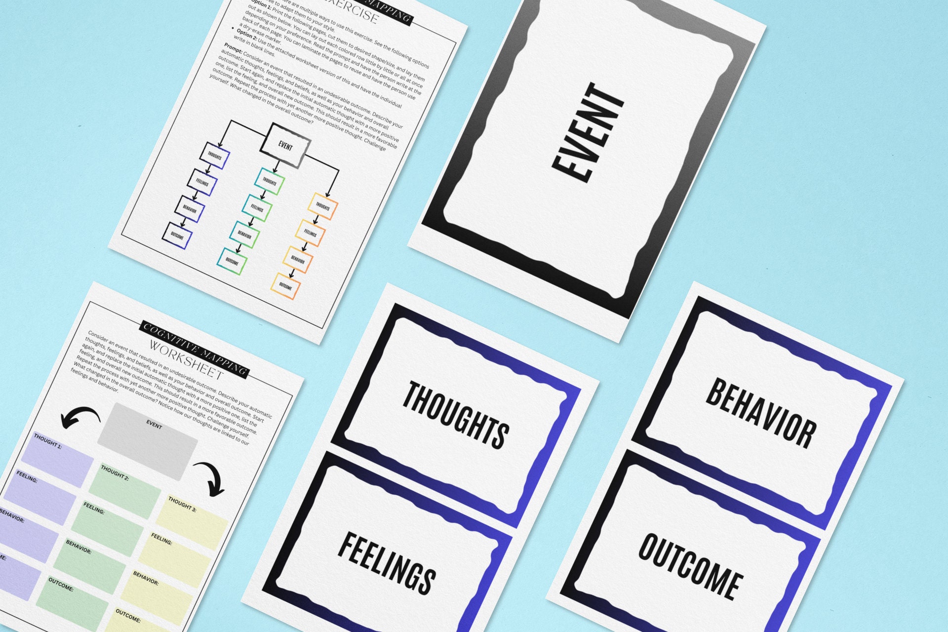 CBT Handout: Cognitive Mapping | CBT Handout | Printable Therapy Tool ...