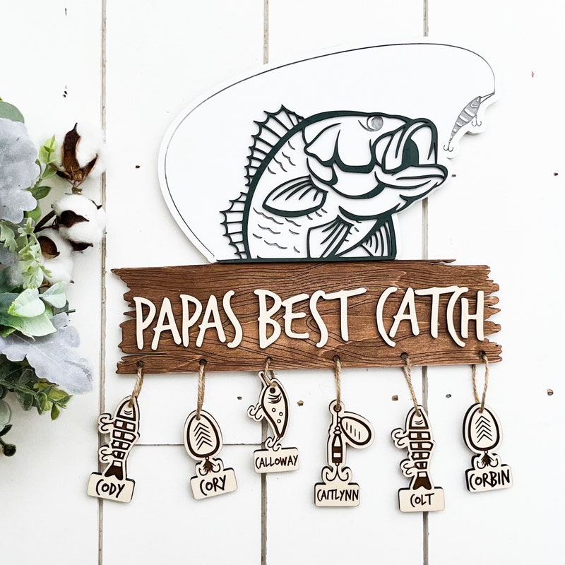 Fishing Gift - 60+ Gift Ideas for 2024