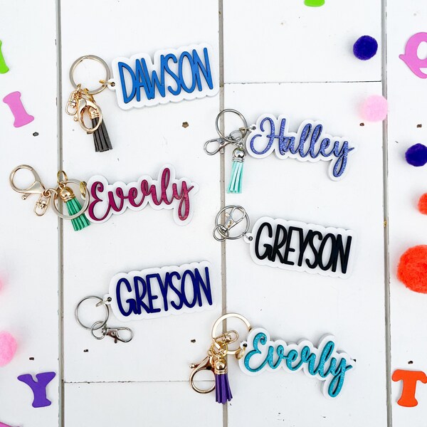 Lunch Box Name Tag - Etsy