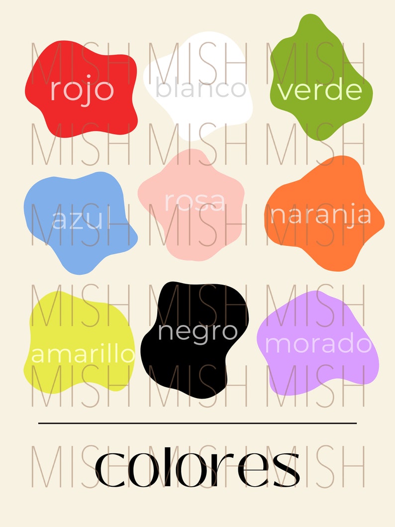 Spanish Learning Posters - Digital Download | Classroom Posters | Kids ...