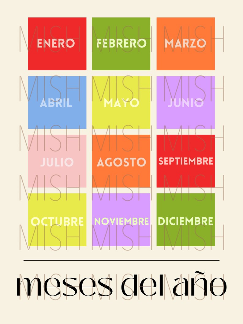 Spanish Learning Posters - Digital Download | Classroom Posters | Kids ...