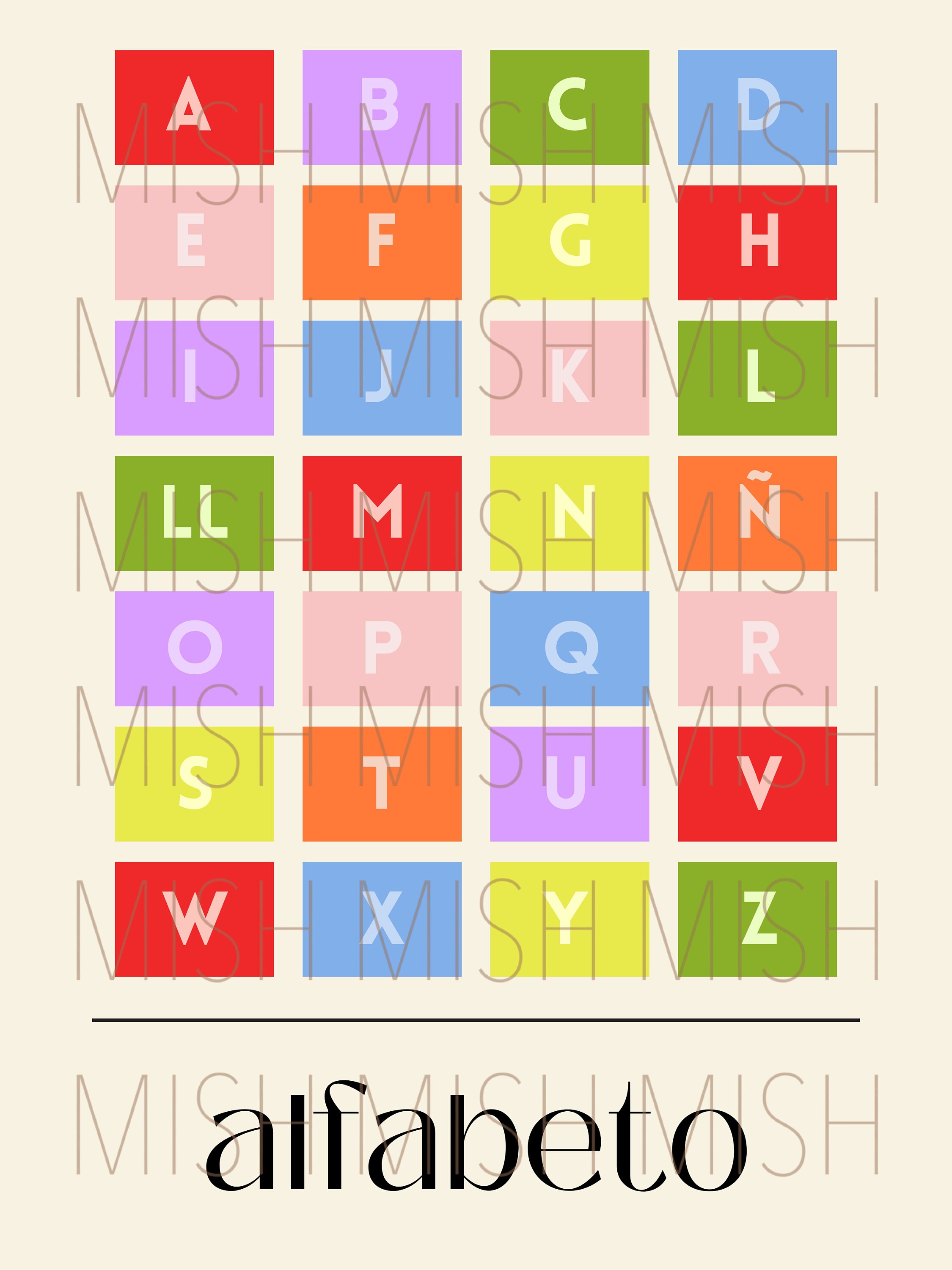 Spanish Learning Posters - Digital Download | Classroom Posters | Kids ...