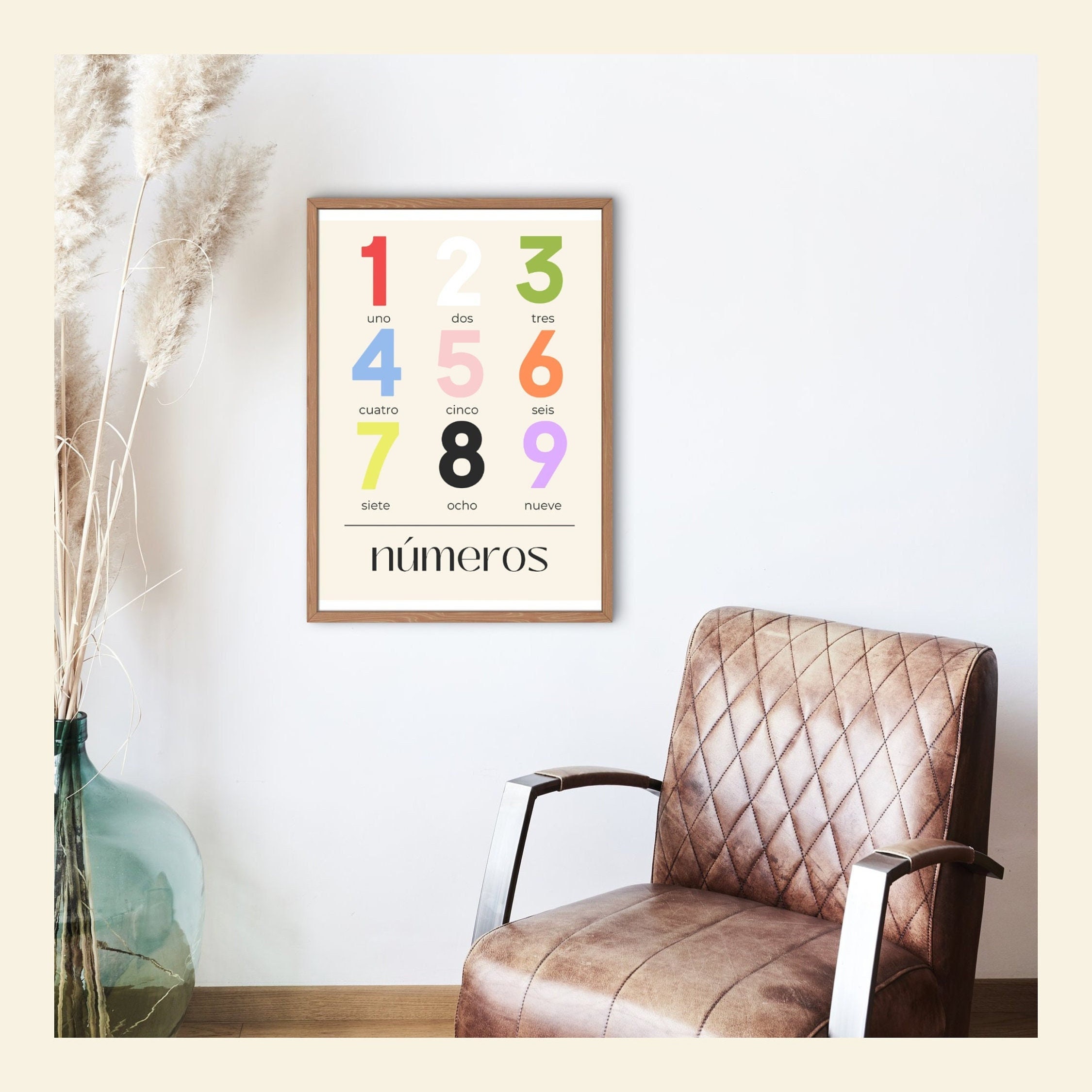 Spanish Learning Posters - Digital Download | Classroom Posters | Kids ...