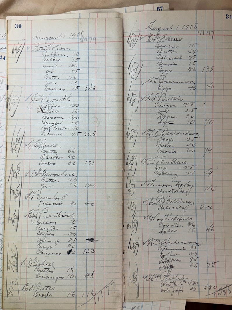1908 Antique (vintage) Ledger - English Sundry Log - Etsy
