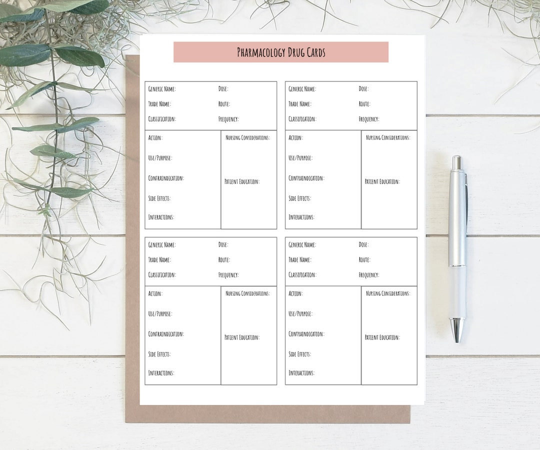 Pharmacology Drug Flashcards Template - Etsy
