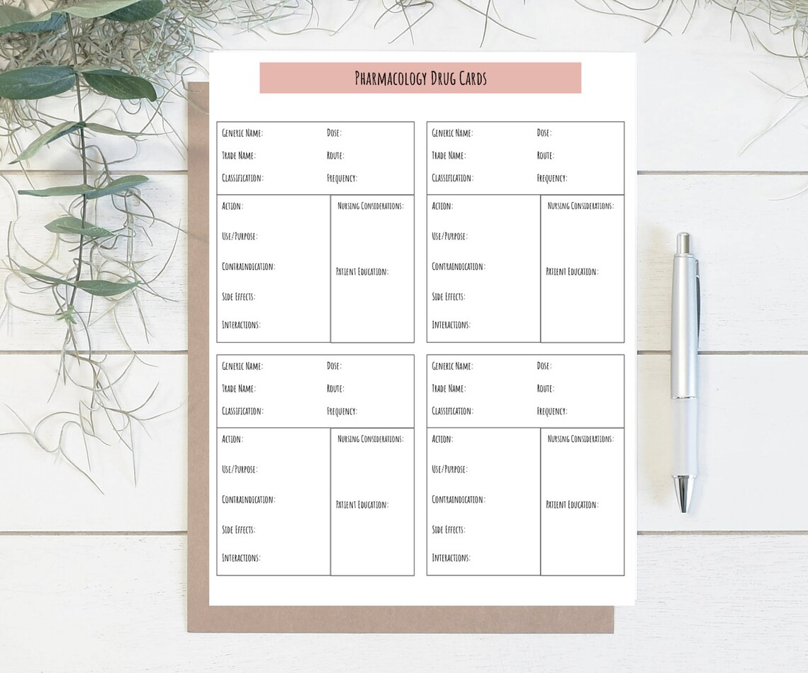 Pharmacology Drug Flashcards Template - Etsy