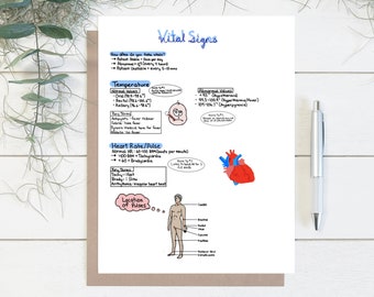 Normal Vital Signs Chart - Etsy