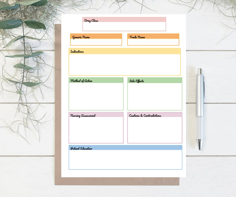 Pharmacology Printable Drug Cards Template - Etsy