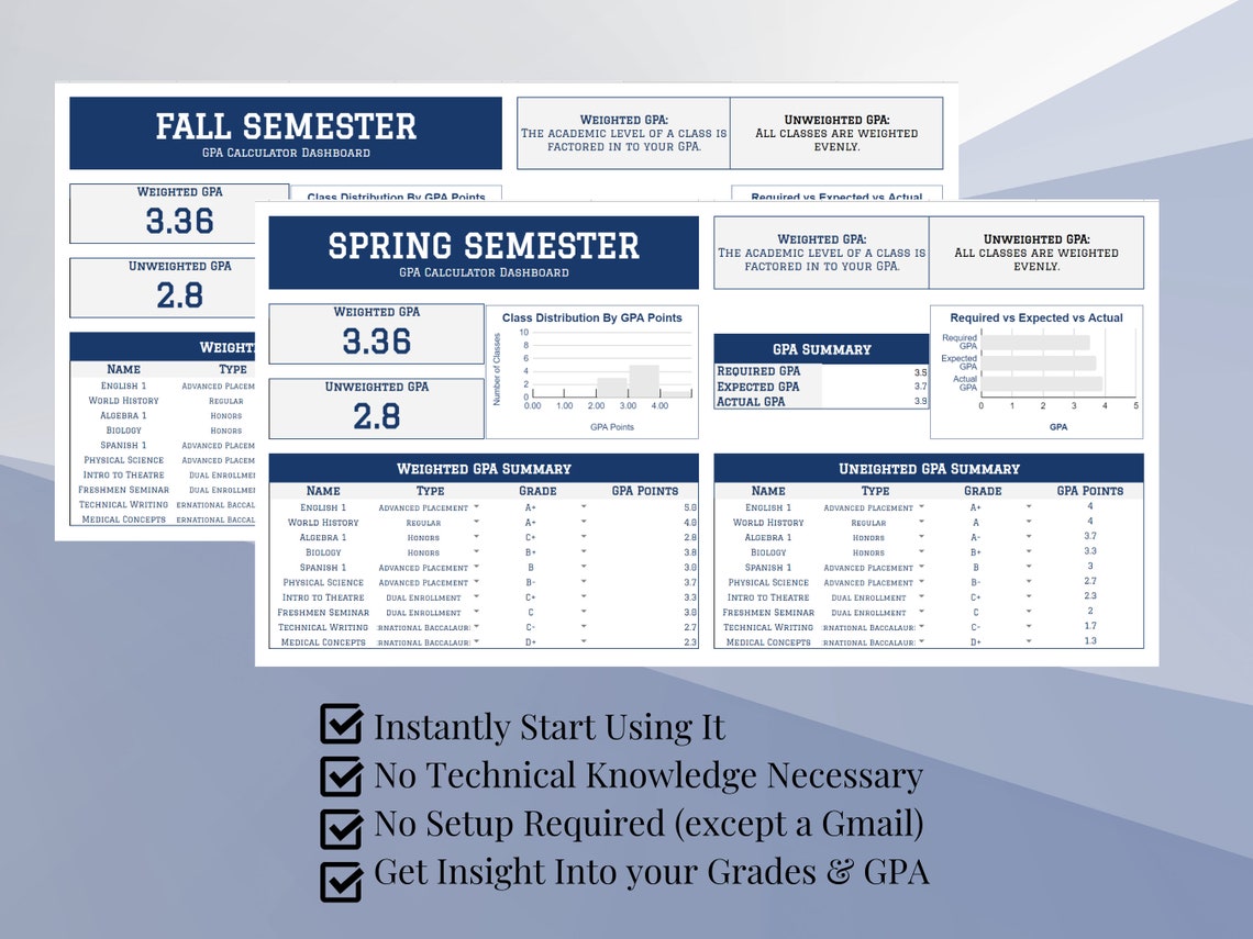 GPA Calculator Excel Sheet Template - Weighted & Unweighted GPA ...