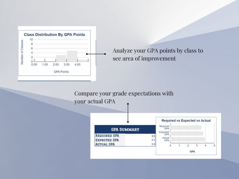 GPA Calculator Excel Sheet Template - Weighted & Unweighted GPA ...
