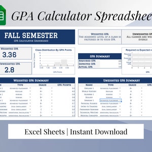 GPA Calculator Excel Sheet Template - Weighted & Unweighted GPA ...