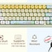 Transparent Jelly Keycaps Set, Mechanical Keyboard Keycaps Set, Crystal ...