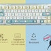 Cute Frog Keycap Set, Cherry Mechanical Keyboard Keycap Set, Anime ...