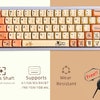 Cute Duck Anime Keycaps Set, Cartoon Graffiti Keycap Set, Mechanical ...