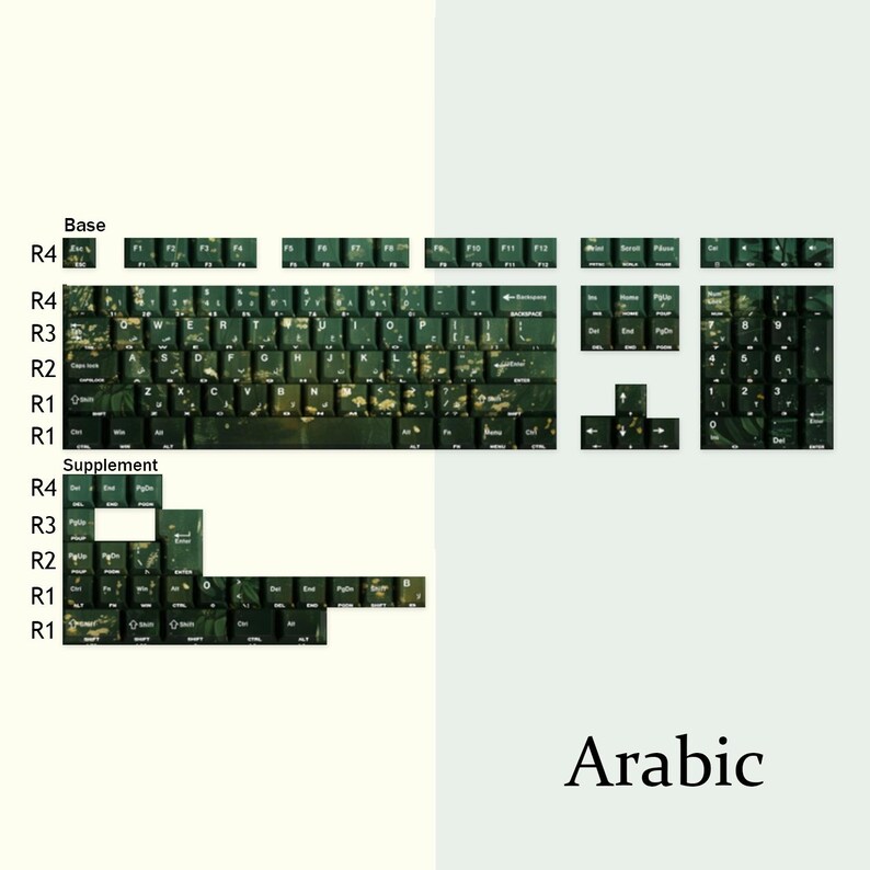 Green Keycaps Set, Translucent PBT Keycaps, Mechanical Keyboard Artisan ...