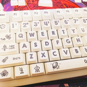 Space Planet Keycaps Set Mechanical Keyboard Keycaps Set - Etsy