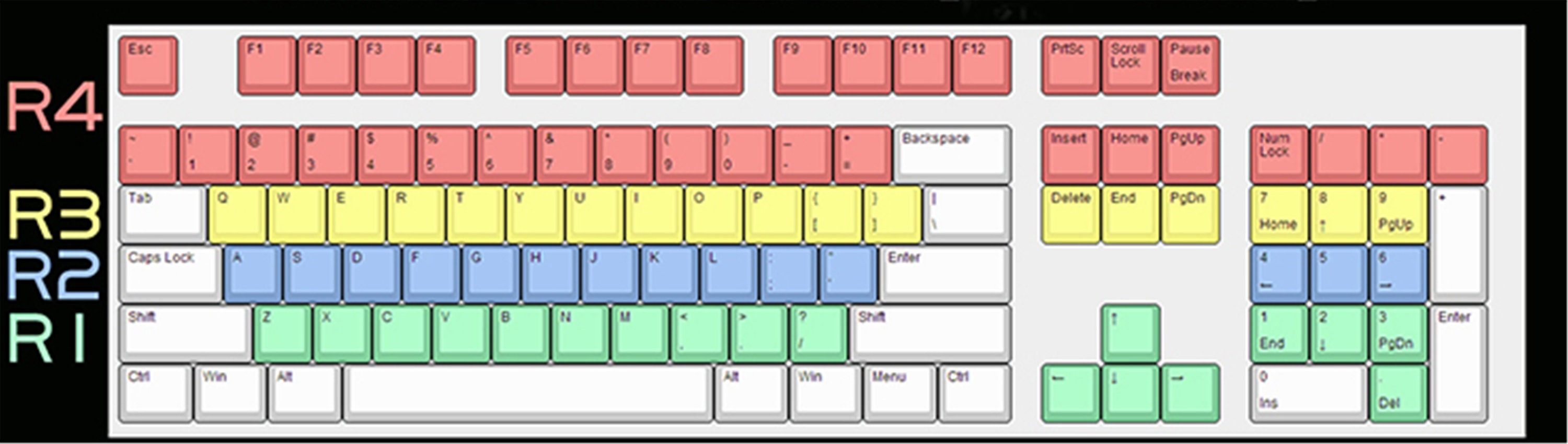 Black Walnut Keycaps Best Personalized Cherry OEM Mx-axis | Etsy