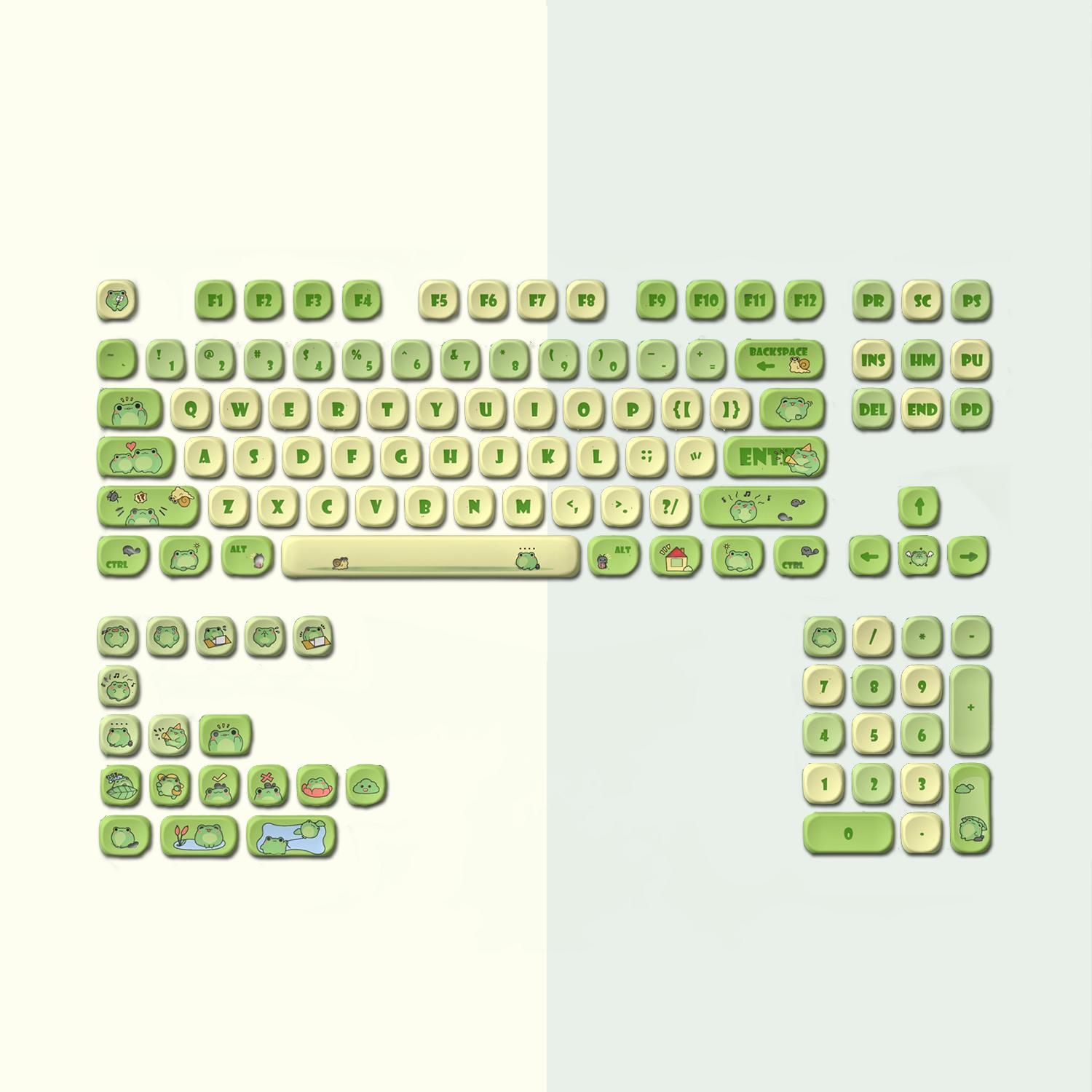 Green Cute Frog Keycaps Set, Green Translucent Keycap Set, Mechanical ...