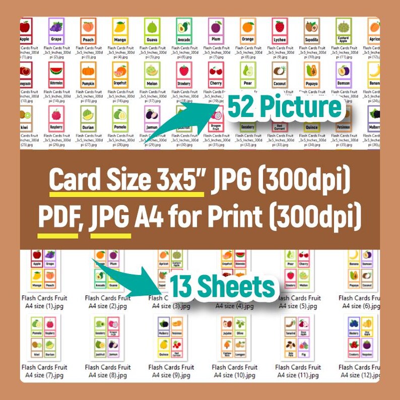 Fruit Flashcards, Printable Fruit Flashcards Ideal for Seniors or ...