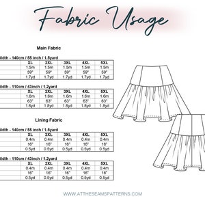Sewing Pattern Plus Size Mini Skirt With Frill Digital PDF File ...