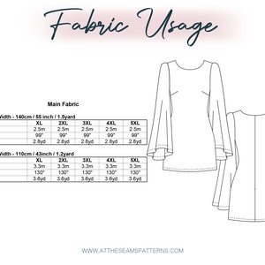 Plus Size Sewing Pattern | Flared Bell Sleeve Shift Dress | Digital PDF ...
