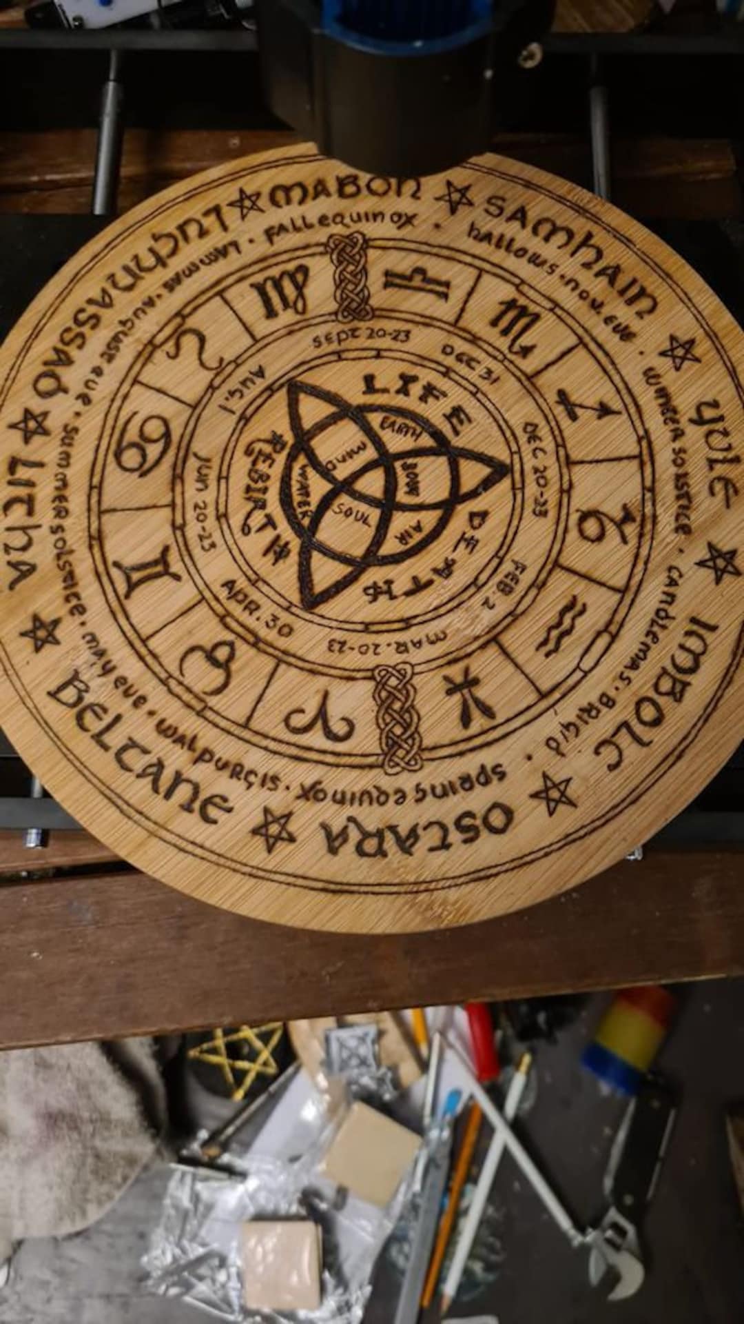 Sabbat Wheel of the Year - Etsy