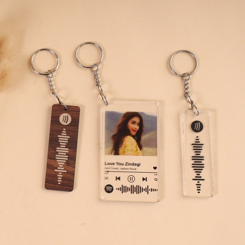 Spotify Keychain - Etsy