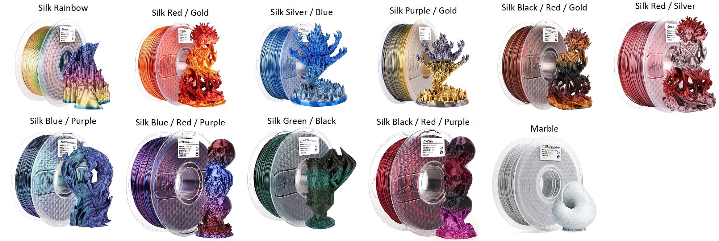 Alien City DM / GM Screen With Dice Towers - Etsy