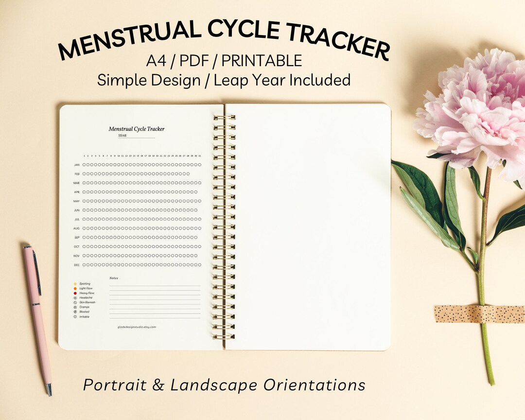 Menstrual Cycle Syncing, Period Tracker, Fertility Journal Folder Insert, Ovulation Tracker ...