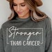 Stronger Than Cancer Svg,cancer Survivor Svg,cancer Fighter Svg,i Am ...