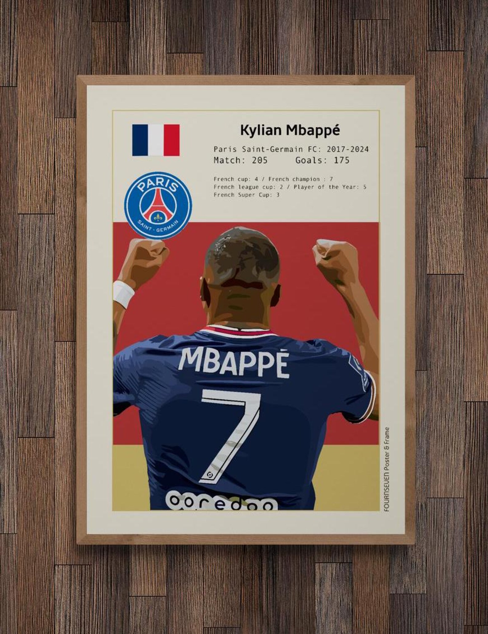 Kylian Mbappe Paris Saint Germain Poster. Vector File, Svg, Png, Pdf ...