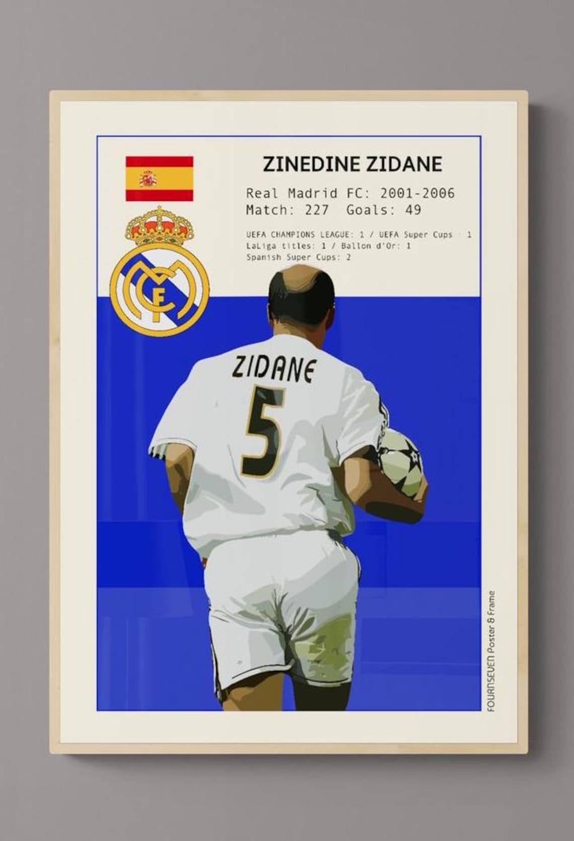 ZINEDINE ZIDANE Real Madrid Poster. Vector File, Svg, Png, Pdf ...