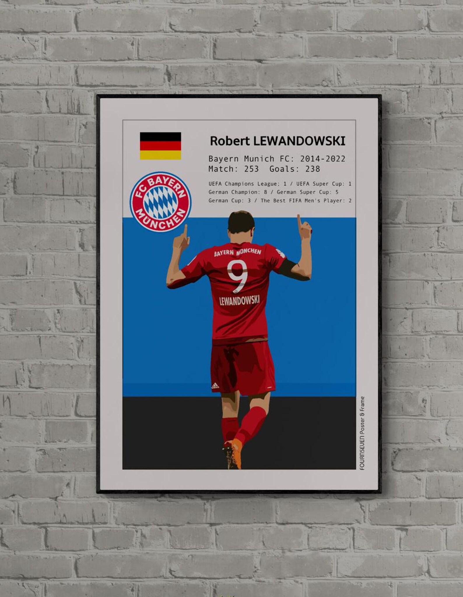 Robert Lewandowski Bayern Munich Poster. Vector File, Svg, Png, Pdf ...