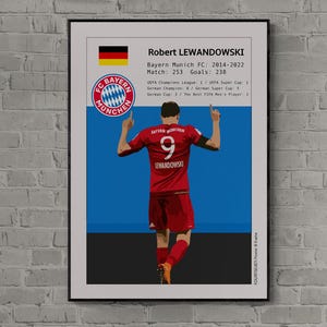 Robert Lewandowski Bayern Munich Poster. Vector File, Svg, Png, Pdf ...