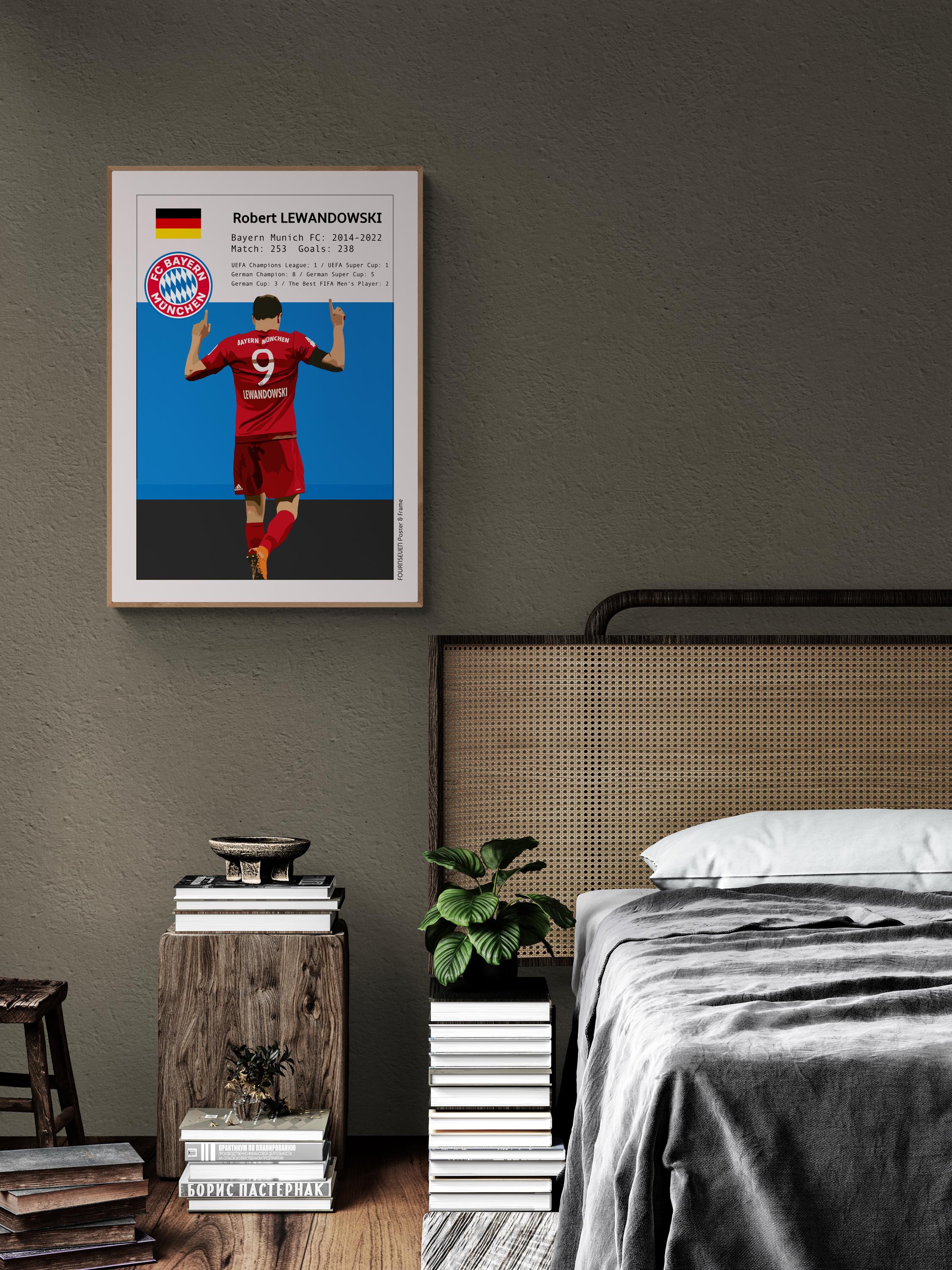 Robert Lewandowski Bayern Munich Poster. Vector File, Svg, Png, Pdf ...