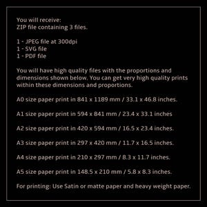 Manchester United FC Poster. Vector File, Svg, Png, Pdf. Printable Wall ...