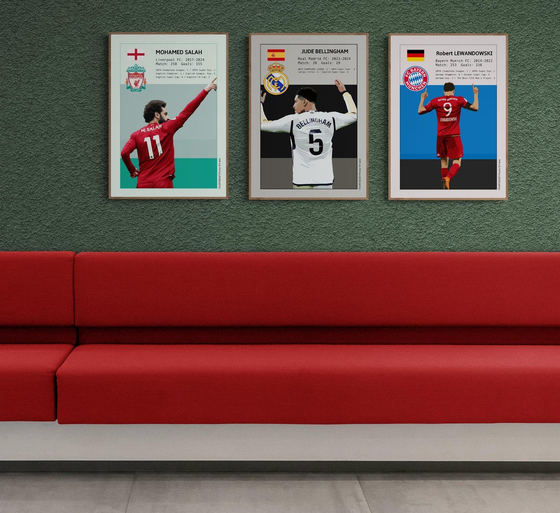 Robert Lewandowski Bayern Munich Poster. Vector File, Svg, Png, Pdf ...