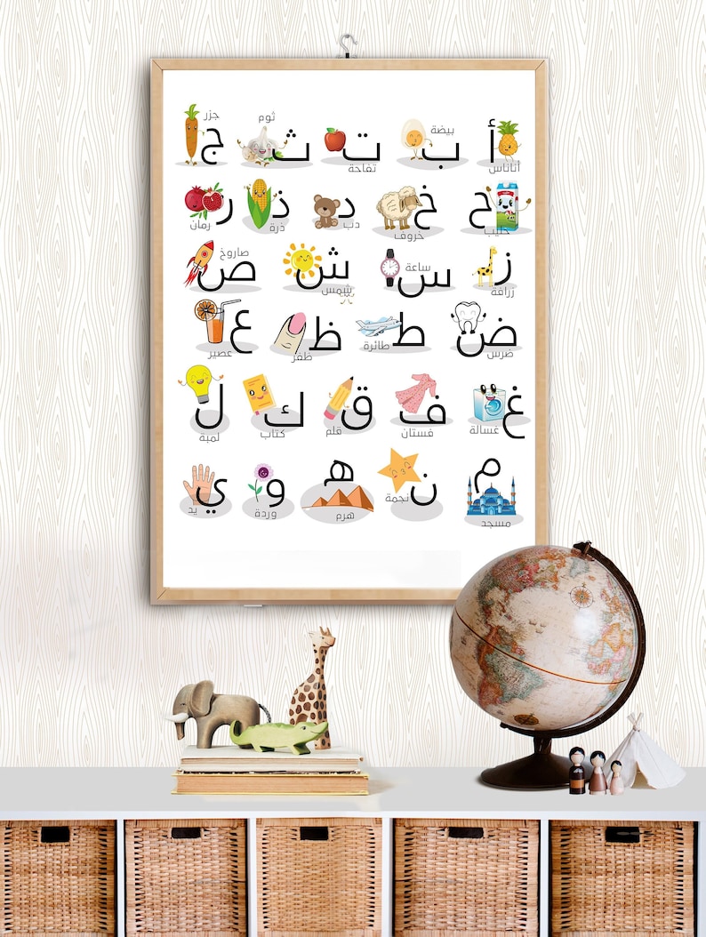 Arabic Alphabet Educational Poster for Kids, Preschool Prints Letters ...