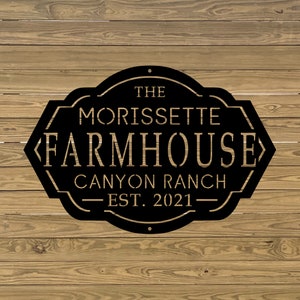 Custom Farm House Sign, Personalized Family and Farm Name, Outdoor ...