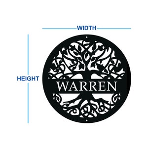 Personalized Name Tree of Life Metal Sign, Custom Last Name Signs ...
