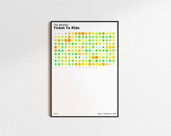 Ride Band Poster - Etsy