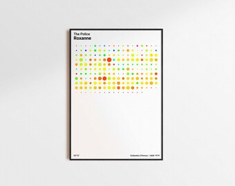 Police Band Poster - Etsy
