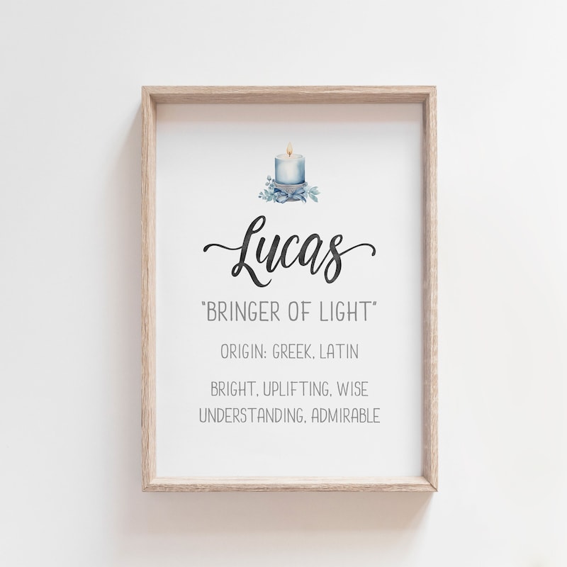 Name Meaning Sign - Etsy