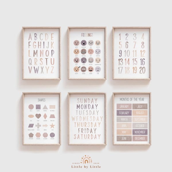 Neutral Posters - Etsy