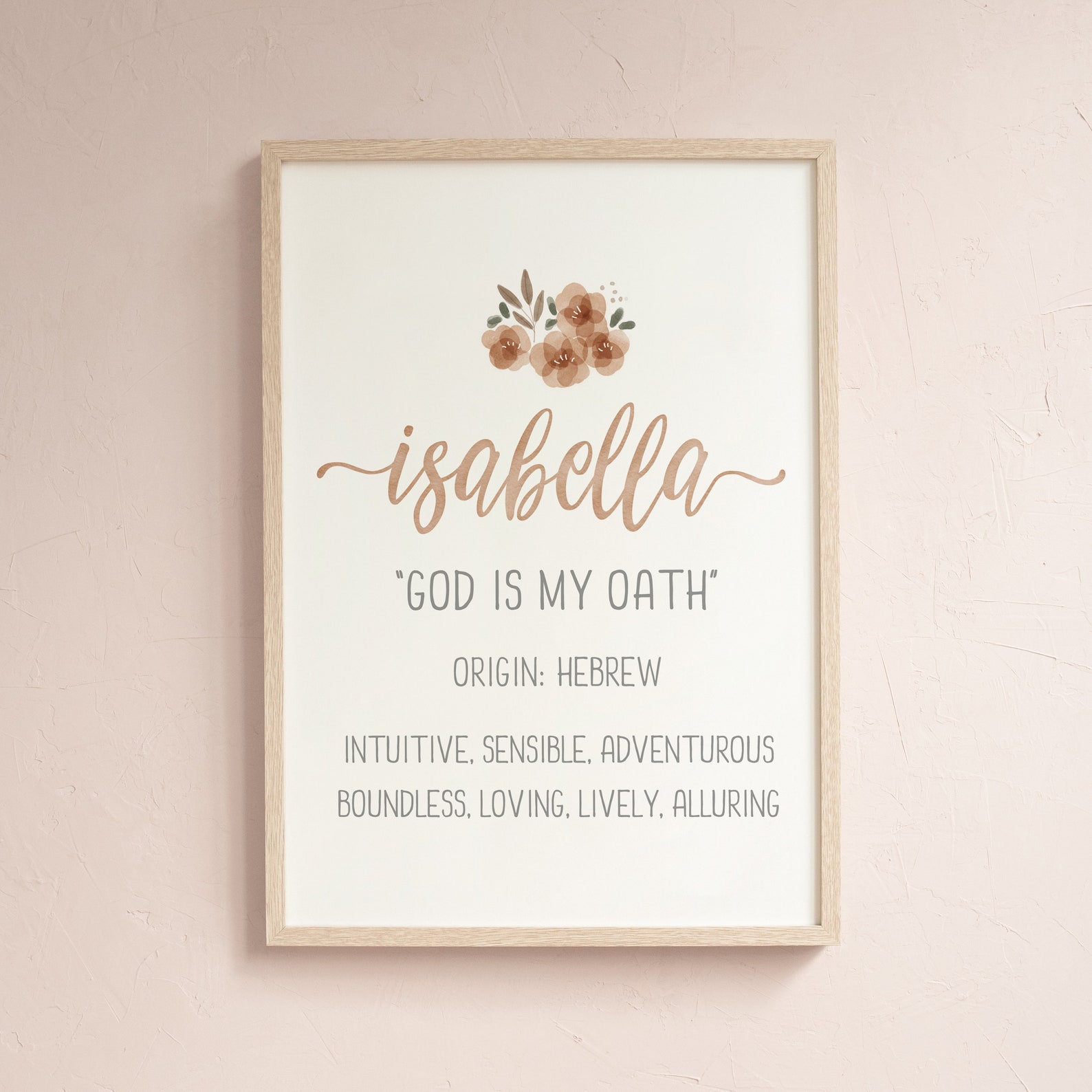 Isabella Name Meaning Print Isabella Name Art Baby Shower | Etsy