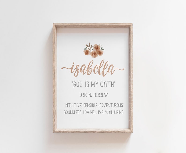 Isabella Name Meaning Print Isabella Name Art Baby Shower | Etsy